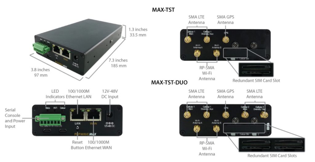 PepWave Max Transit Duo - Imagecraft Productions